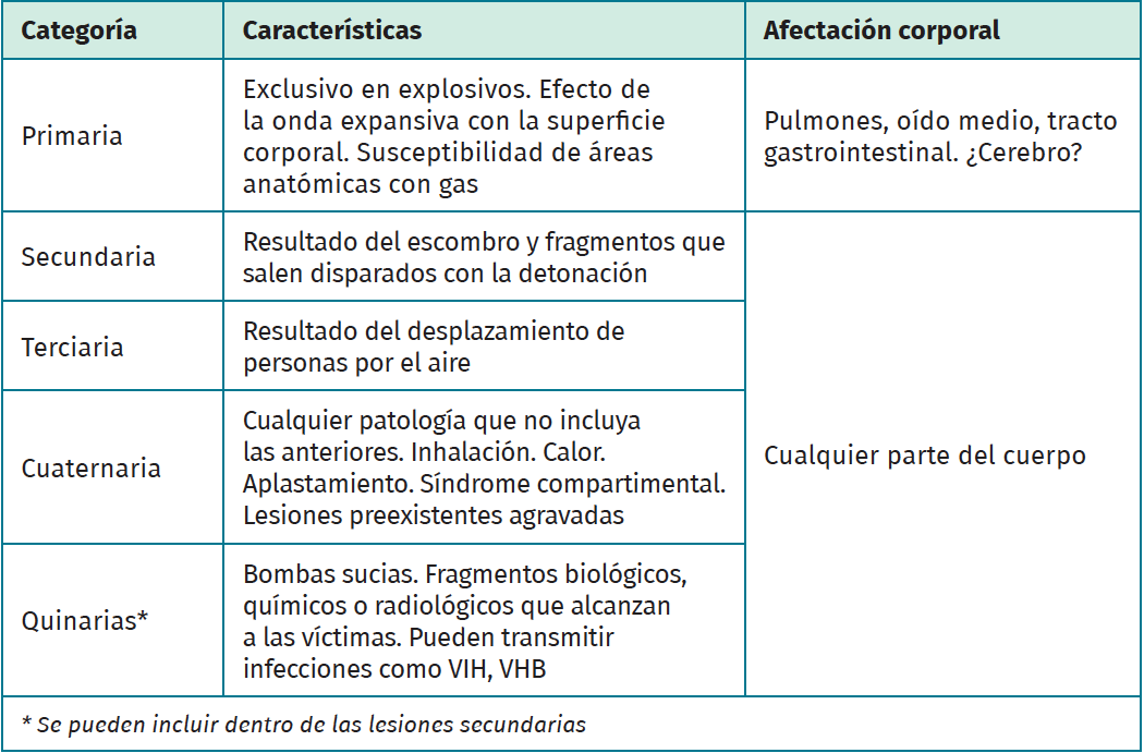 Retla 05210 fs2209019 tabla2 png FONDOSCIENCE
